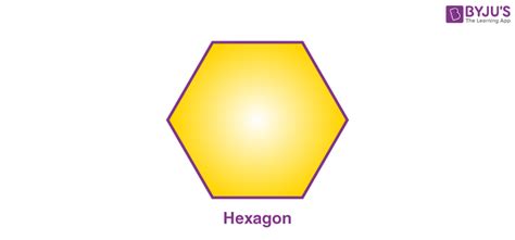 Properties Of Hexagon