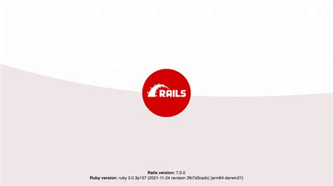 Getting Started With Ruby On Rails By Abdurrahman Khan Apr 2024