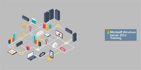 Microsoft Windows Server Training Philippines Linkedin