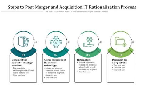 Rationalization Slide Team