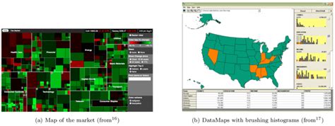 Examples Of Interactive Output Visualizations That Could Be Used In The Download Scientific