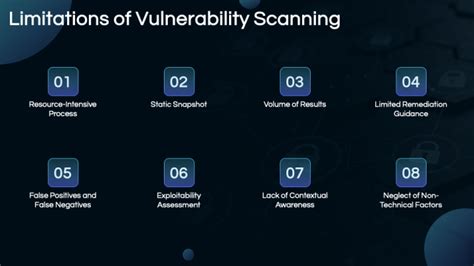 Vulnerability Scanning PowerPoint And Google Slides Template PPT Slides
