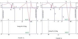 How To Draft A Bodice Pattern A Step By Step Tutorial Sewing For A Living