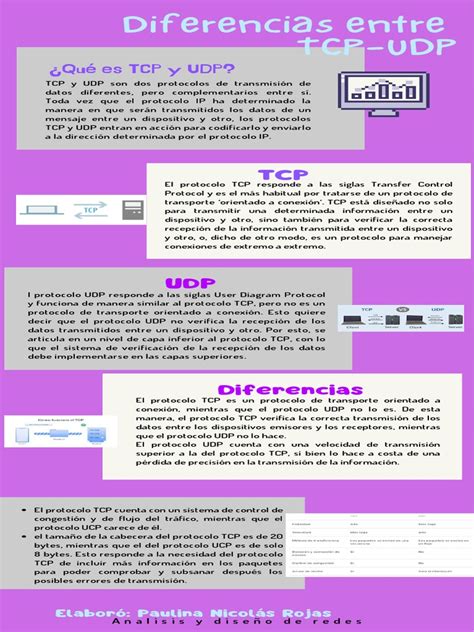 Diferencias Entre Tcp Udp Pdf Protocolo De Control De Transmisión Ciencias De La Computación