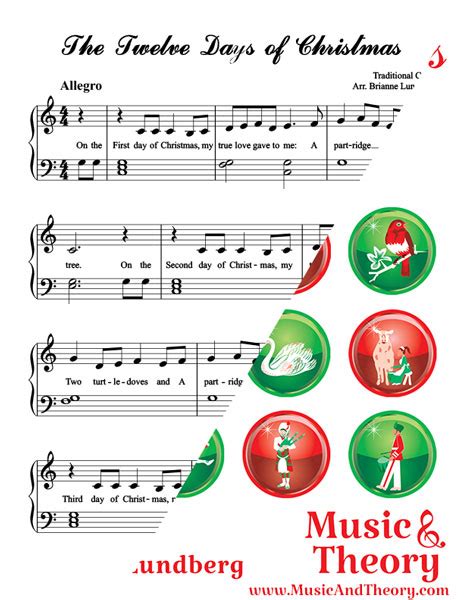 The Twelve Days Of Christmas Beginner Piano Sheet Music
