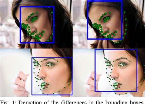 Figure 1 From Joint Head Pose Estimation And Face Alignment Framework Using Global And Local Cnn