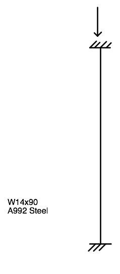 Solved Use Aisc Equation E3 2 Or E3 3 To Determine Whether