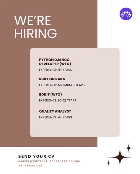 Linkedinconnections Hiringalerts Python Pythondeveloper Djangodeveloper Djangoexpert