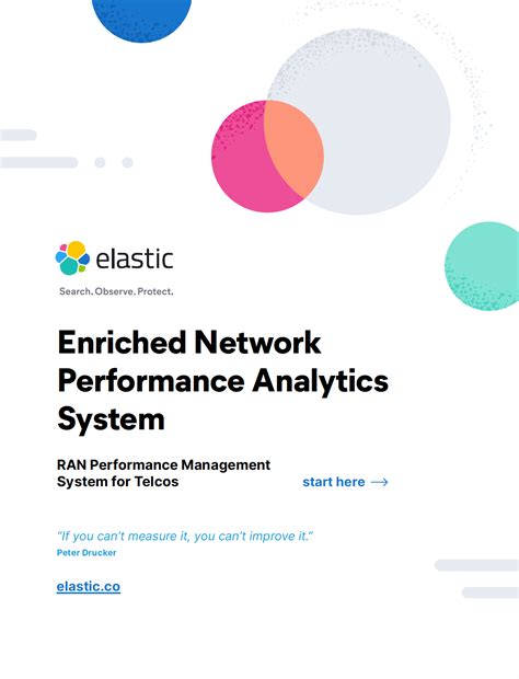 Enriched Network Performance Management For Telcos Elastic