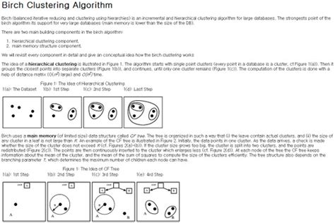 Birch Clustering Algorithm 네이버 블로그
