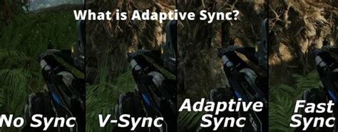 What Is Adaptive Sync