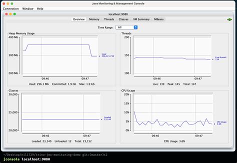 trino monitoring jmx with prometheus and grafana trino jmx monitoring