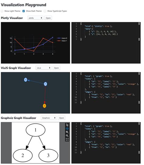 I Made A Universal Data Structure Visualization Framework R Webdev