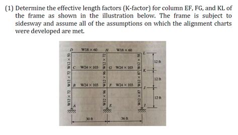 Solved Determine The Effective Length Factors K Factor Chegg Com
