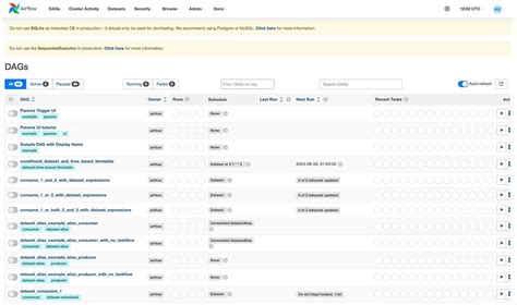 How To Retrieve The Input File Name As A Column Value In Apache Spark By Prasad Khode Medium