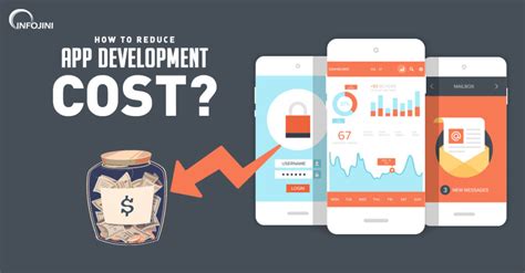 Tips For Optimizing The Cost Of Mobile Application Development Project