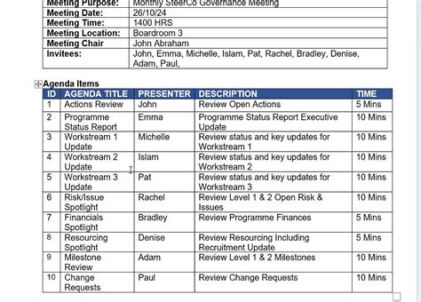 Understanding Scope Baseline In Project Management
