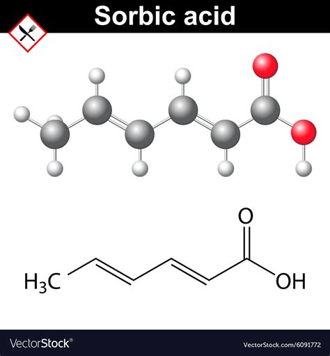 Sorbic Acid