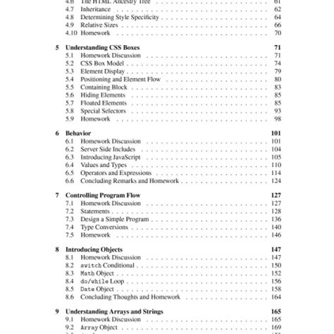 start programming using html css and javascript
