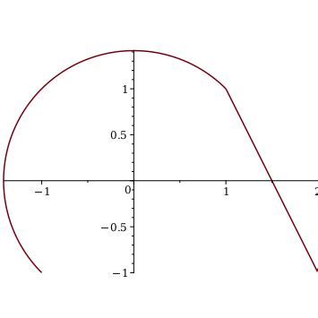 Use A Different Coordinate System