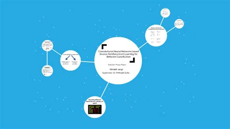 Convolutional Neural Networks Based Inverse Reinforcement Le By Rishabh