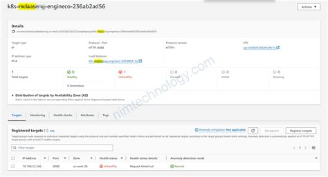 [aws] aws load balancer controller and ingress are installed by