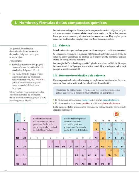 Apuntes Formulación Inorgánica 1 Pdf