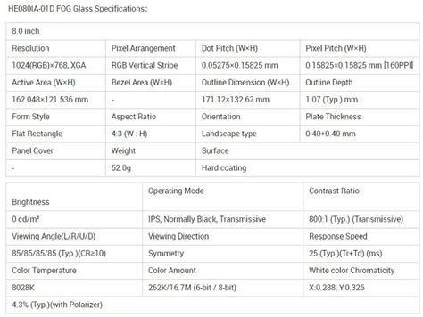 China TFT LCD Panel Manufacturers Suppliers Factory Customized TFT LCD Panel