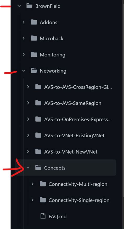 Avs Networking Documentation Spread Across Multiple Locations · Issue 233 · Azureenterprise