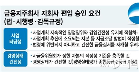 신뢰 위기 우리동양생명 인수 통과될까