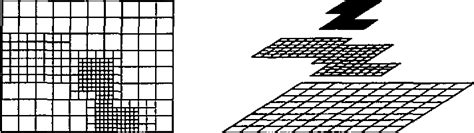Figure 1 From An Arbitrary Lagrangian Eulerian Method With Local Structured Adaptive Mesh