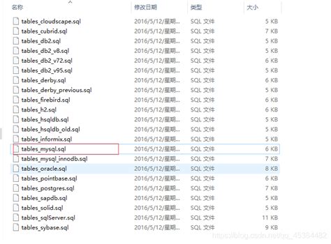 Springboot集成quartz完成定时任务数据库存储springbootquartz无法保存job Csdn博客