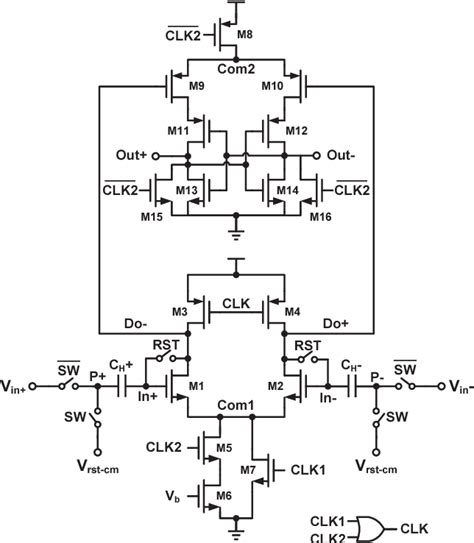 Figure 6 From A Low Offset Dynamic Comparator With Area Efficient And