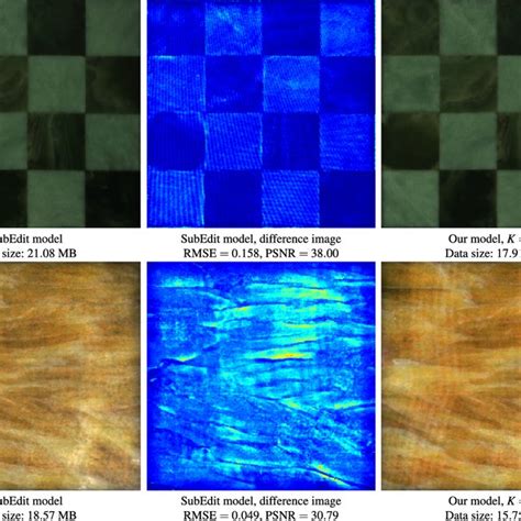 a diffuse albedo comparison between song et al s subedit model [41