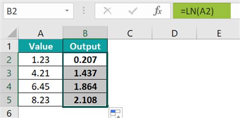 Ln Excel Function Formula Examples How To Use