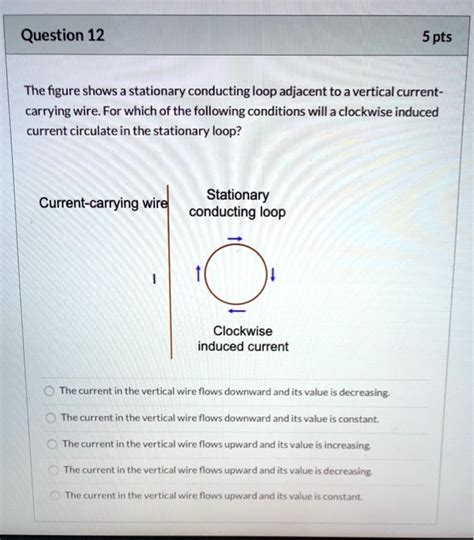 SOLVED Question The Figure Shows A Stationary Conducting Loop Adjacent To A Vertical Current