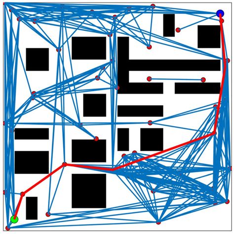 A Low Complexity Path Planning Algorithm For Multiple Usvs In Task Planning Based On The