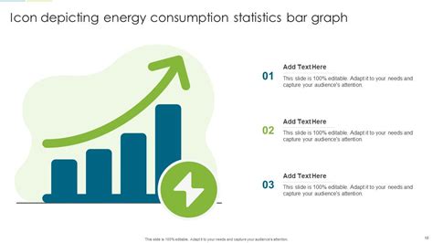 Energy Consumption Statistics Ppt Powerpoint Presentation Complete Deck With Slides