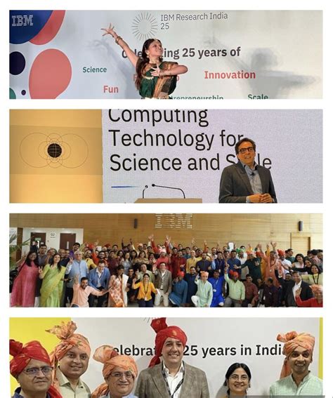 Santhosh Kumar On Linkedin Congratulations To The Team