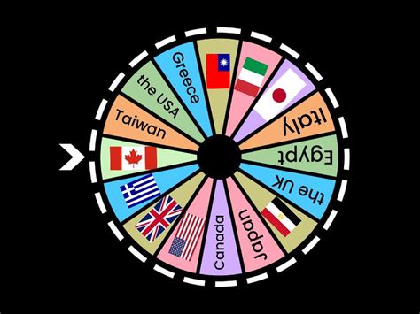 Fm7 U3sentence Pattern A Random Wheel