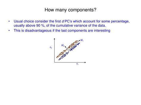 PPT Principal Component Analysis Of Face Properties PowerPoint Presentation ID