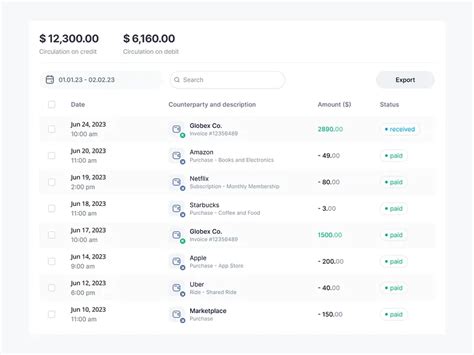 Datatable Designs Themes Templates And Downloadable Graphic Elements Datatable Designs Themes Templates And Downloadable Graphic Elements