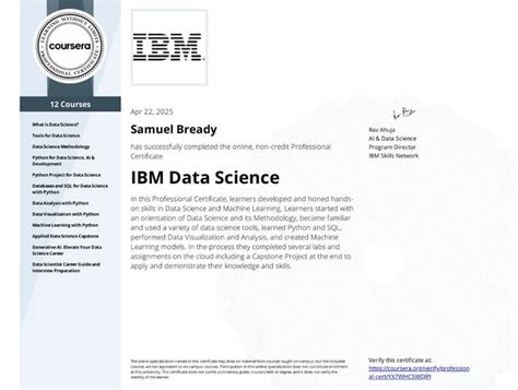 Ibm Coursera Infosec Datascience Cybersecurity Ai Privacybydesign… Samuel Bready