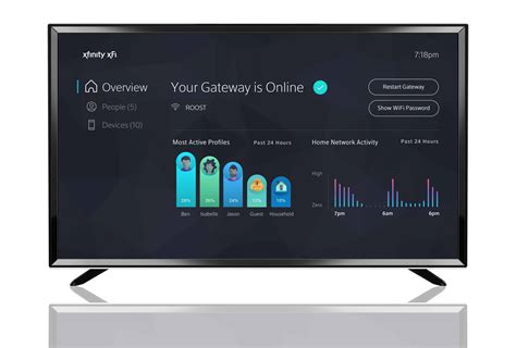 Comcast Xfinity Brings Home Technology To Next Level The Farm Girl Gabs