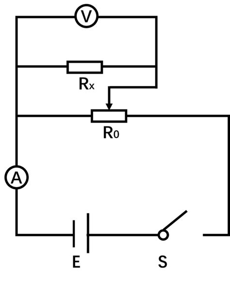 高中物理必修三·电学实验之【滑动变阻器的限流接法与分压接法】 知乎