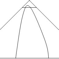 The Height H Of A Standing Convex Arc Download Scientific Diagram