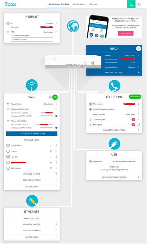 My Router S Web Interface R DesignPorn