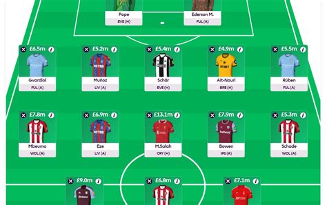 Turbo Compressor Map How To Analyse Strikeengine