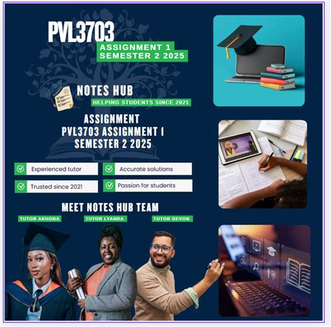 Tli4801 Assignment 1 Due 21 August 2025 Code 642661 Complete