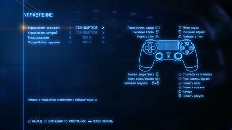 Ace Combat 7 Controls